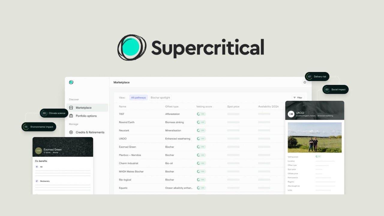 Supercritical Streamlines CDR Access with New, Simplified Purchase ...
